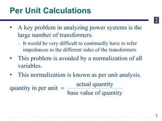Per Unit System Pptx Technology Computing