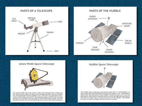 Telescopes Unit Study Space Telescopes Printable Lesson The Hubble And James Webb Space