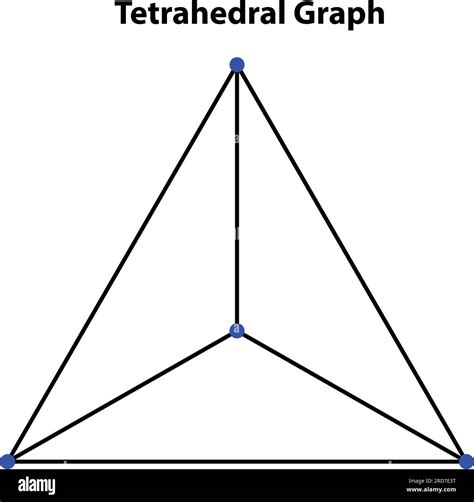 Tetrahedral Graph Sacred Geometry Vector Design Elements This