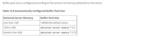 Mysql 8 Sample Config Mycnf Example And Tuning