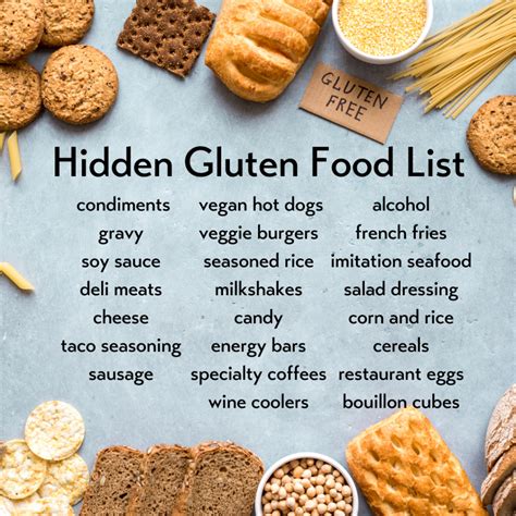 What Food And Drinks Have Gluten In Them At Xavier Vara Blog
