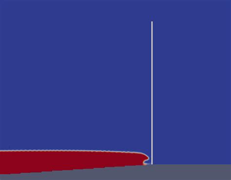 Solids4foam运行算例，流固耦合交界面报错
