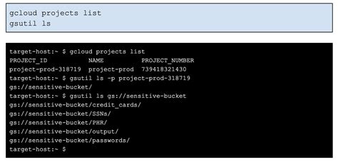 GCP OAuth Token Hijacking In Google Cloud Part 1 Netskope