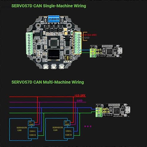 Mks Servo57d Rs485 Mb Pcba Nema23 Closed Loop Stepper Motor Driver Fruugo Uk