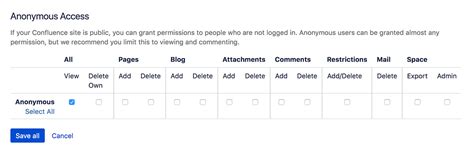 Confluence 6 让一个空间可以公众访问 如果你希望将一个空间分享给没有登录 Confluence By Honeymoose Medium