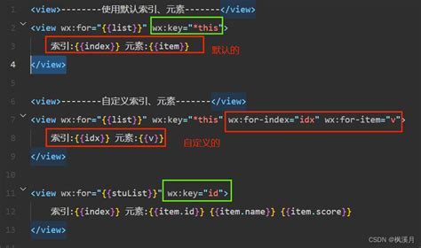 微信小程序——for循环遍历微信小程序for循环数组 Csdn博客