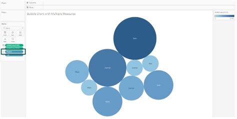 Bubble Chart In Tableau Step By Step Examples How To Create