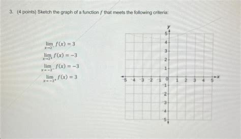Solved 3 4 Points Sketch The Graph Of A Function F That