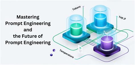 Mastering Prompt Engineering Optimizing Human Ai Interactions In The Age Of Generative Ai