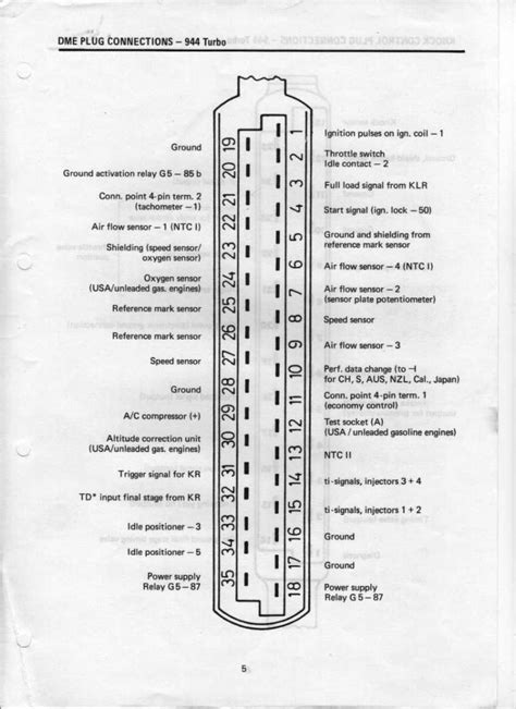 Rogue Tuning MAP Sensor Intallation