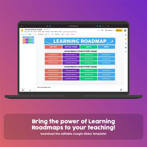 Learning Roadmap Template PE Resources