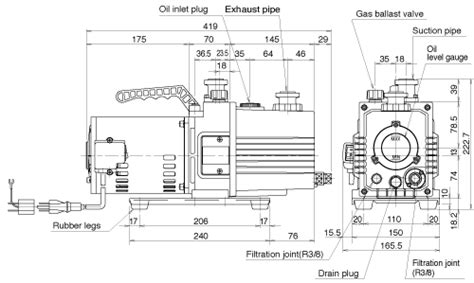 Oil Sealed Rotary Vacuum Pumps Gcd Seriesulvac Thailand Ltd