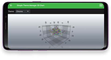 Android 3d Simple Theme Manager Scichart