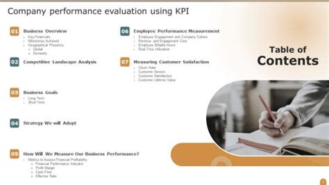 KPI PowerPoint Templates Slides And Graphics