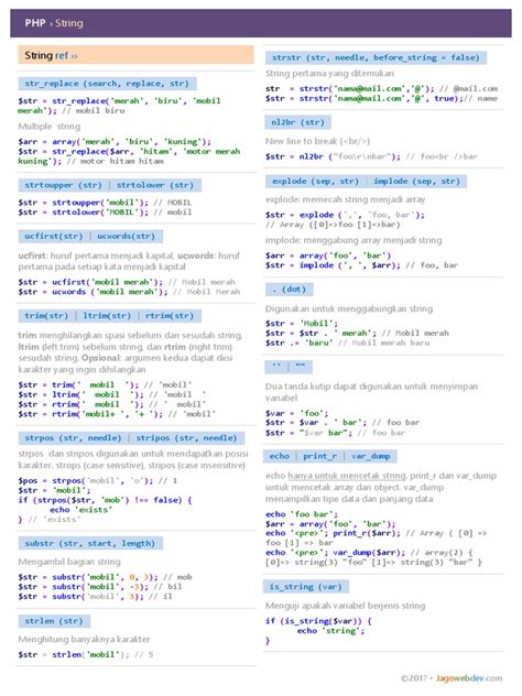 Cheat Sheet Php String Pdf