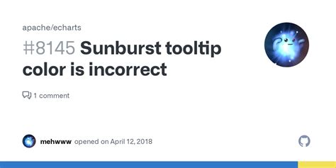 Sunburst Tooltip Color Is Incorrect · Issue 8145 · Apacheecharts · Github