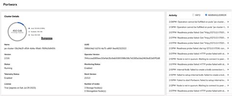 Streamlining Openshift Management Exploring Openshift Dynamic Console Plugin From Portworx For
