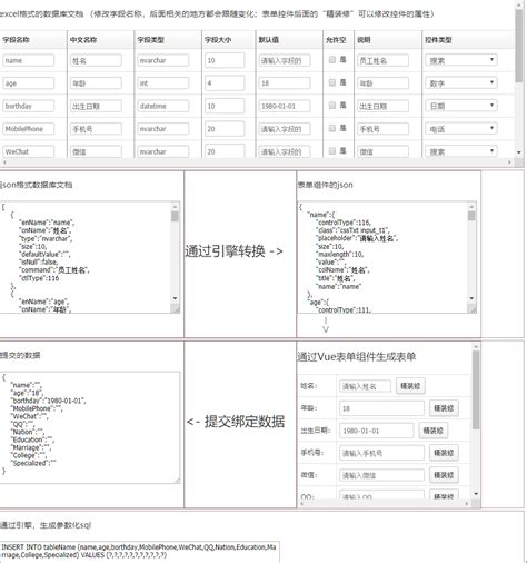 realproject demo doc01 readme md at master · naturefw realproject · github