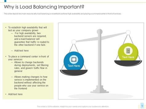 Load Balancer It Powerpoint Presentation Slides Presentation Graphics Presentation