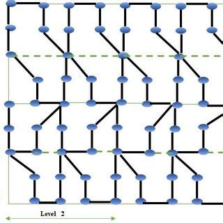 A Applied R Curve Path Model B R Curve Path Model Le 1 Download Scientific Diagram
