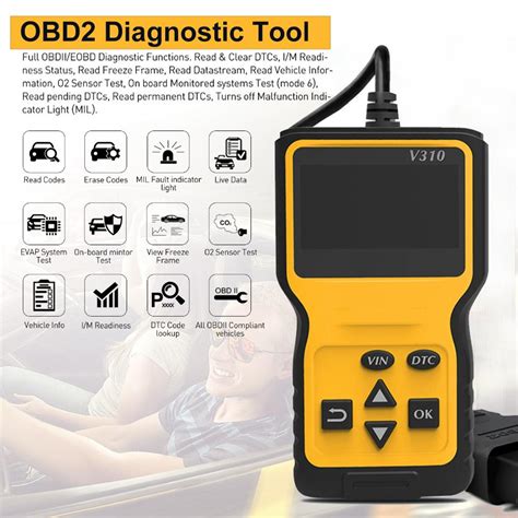 OBD Auto OBD II Diagnose Scanner Motor Koelvloeis Grandado