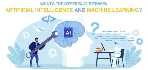 AI Vs Machine Learning Learn The Differences