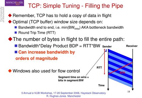 Ppt Tcpip On High Bandwidth Long Distance Paths Or So Tcp Works But Still The Users Ask