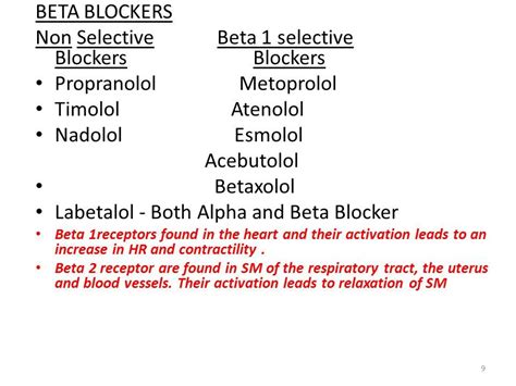 Non Selective Beta Blockers PPT Prevention And Management Of