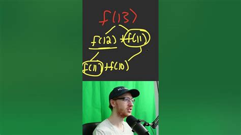 what is tabulation in dynamic programming fibonacci sequence leetcode 509 youtube