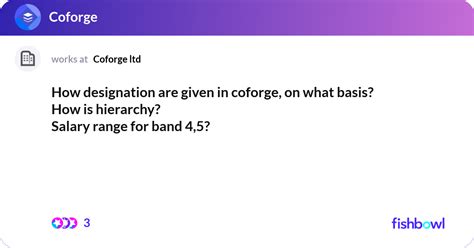 How Designation Are Given In Coforge On What Basi Fishbowl