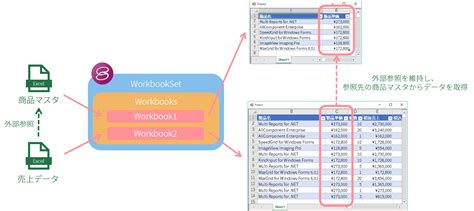120jの新機能 Spread For Windows Forms（スプレッド） Developer Solutions〈開発支援ツール〉 メシウス株式会社