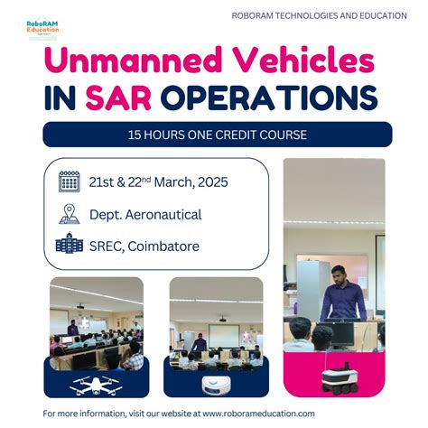 Roboram 🚀 Successfully Completed 🚁🎯 Roboram Technologies And Education Proudly Conducted A 15