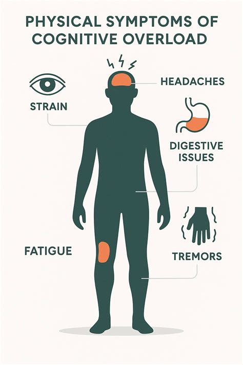 Cognitive Overload Symptoms 15 Warning Signs And Solutions