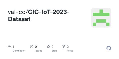 Cic Iot 2023 Dataset Readme Md At Master · Val Co Cic Iot 2023 Dataset · Github