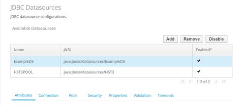 Wildfly Database Connectivity Jboss Naming C JBoss Org Content