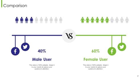 Top 10 Transition Slides Powerpoint Presentation Templates In 2025