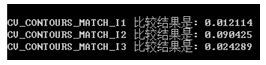 Opencvsharpmatchshape算子实现简单的形状匹配 opencvsharp缩放模板匹配 CSDN博客