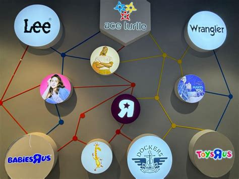 Sri Pranathi On Linkedin 🌟 Happy To Share 🌟 Im Excited To Let