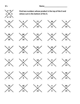 Finding The Factors Of Two Numbers Whose Product And Sum Are Given