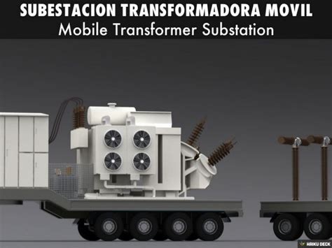 Transformer Hs Code Dadacinco