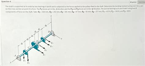 solved question 4 n20 points nthe shaft is supported at