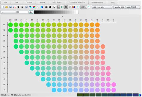 Virtual Atlas Munsell