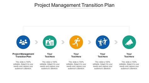 Project Management Transition Plan Ppt Powerpoint Presentation Gallery