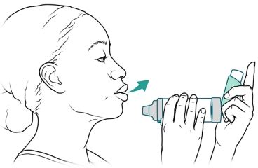 Breathing Problems Using A Metered Dose Inhaler