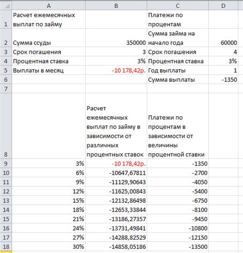Таблицы подстановки в Excel — Блог Анатолия Бузова