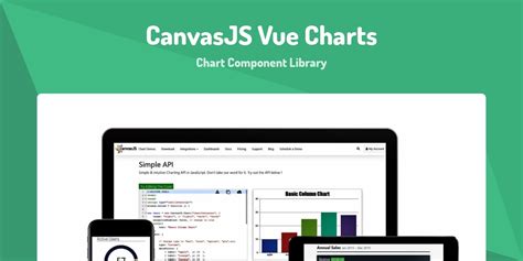 Canvasjs Vue Charts Chart Component Library Made With Vuejs