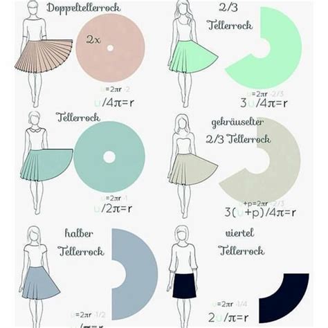 Aprende Hacer Falda Circular Con Patrones Paso A Paso
