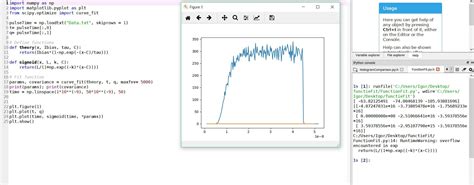 trying to use scipy optimize curve fit what am i missing learnpython