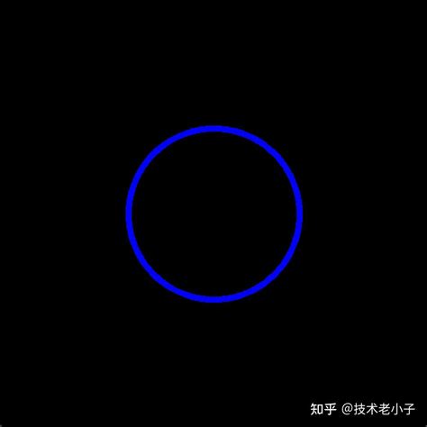 C 下使用 OpenCvSharp 绘制基本图形入门指南 知乎