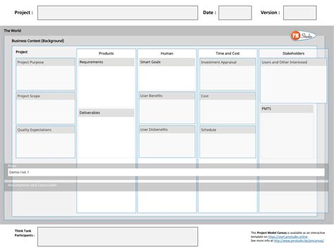 Project Model Canvas